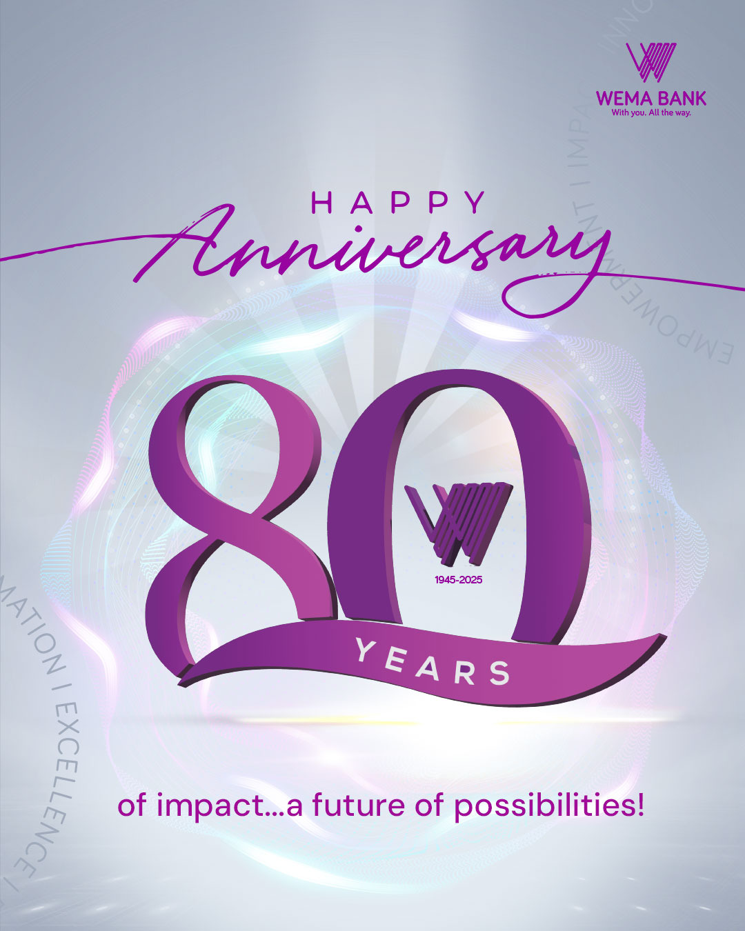 WEMA BANK CELEBRATES 80 YEARS OF IMPACT…SETS THE STAGE FOR A FUTURE OF ...
